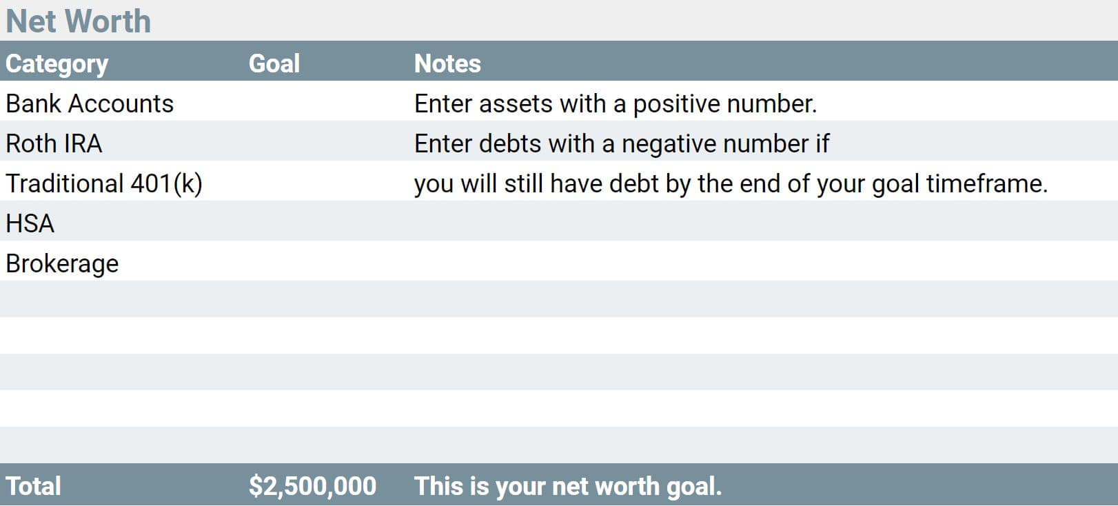 Financial Goals Definition